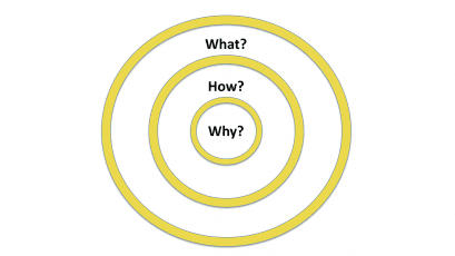 Supporting Instructional Change in the Math Classroom - ORIGO Education