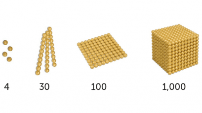 What Is A Visual Model In Math? (Visuals Part 3) - ORIGO Education