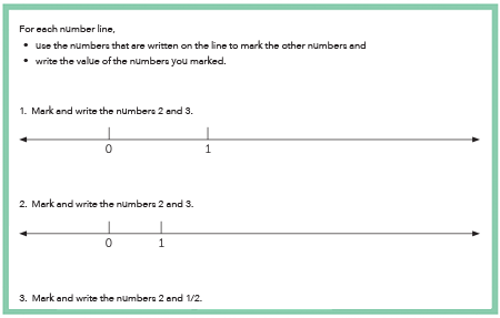 Number Lines in the Classroom - ORIGO Education