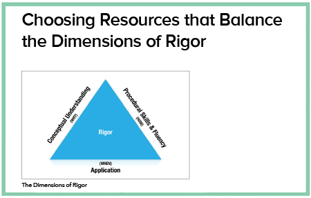 Balancing the Dimensions of Rigor - ORIGO Education