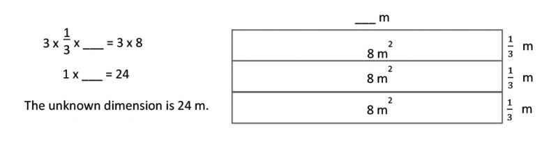 Focus on Fractions: A Visual Model to Teach Multiplication and Division ...