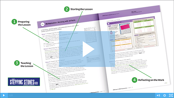 4 Steps to Teach an Enjoyable Math Lesson - ORIGO Education